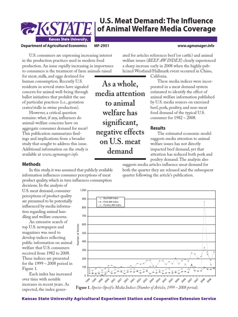 Meat US Demand The Influence of AW Media Coverage | PDF | Livestock | Meat