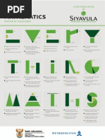 Functions and Graphs Grade 11 | PDF | Function (Mathematics) | Logarithm