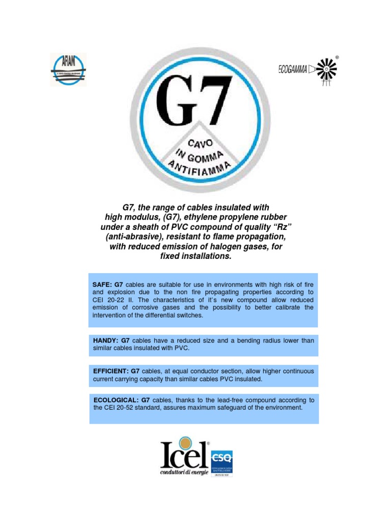 G7 | PDF | Electrical Conductor | Insulator (Electricity)