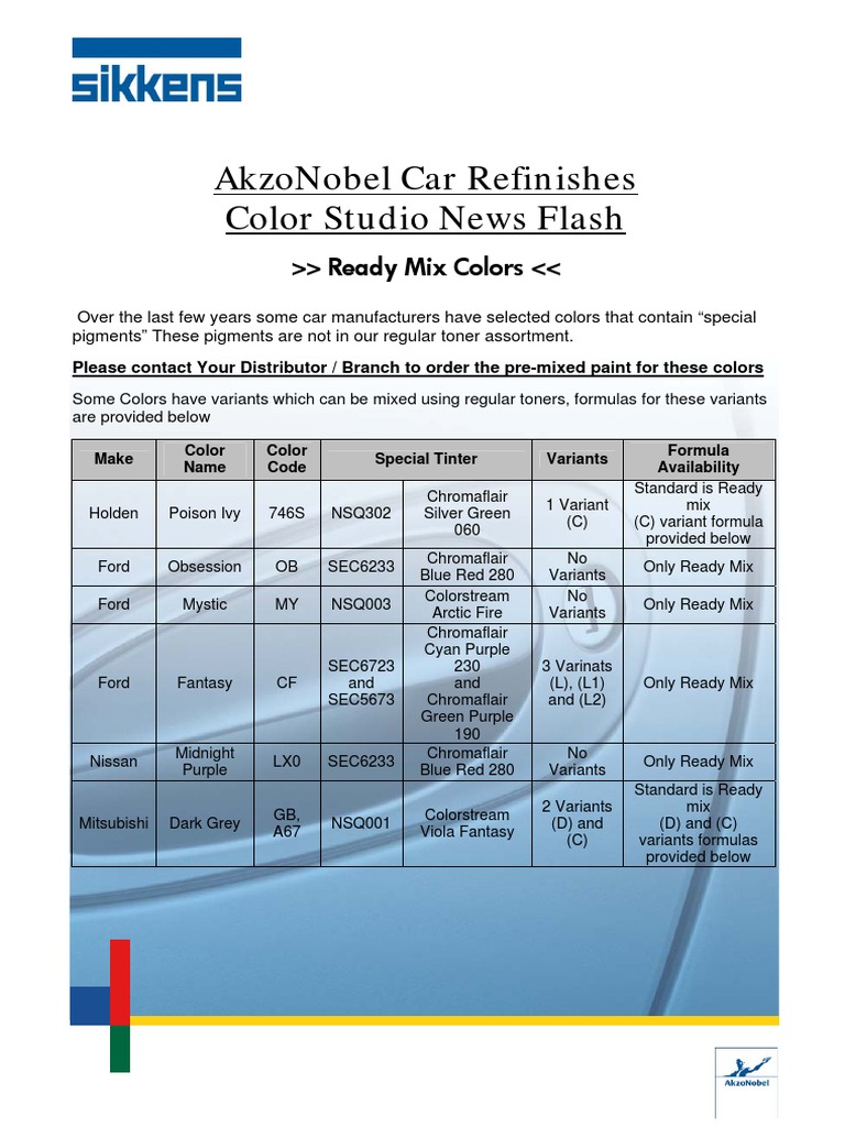 Ready Mix Colors - 2011 Sikkens | PDF