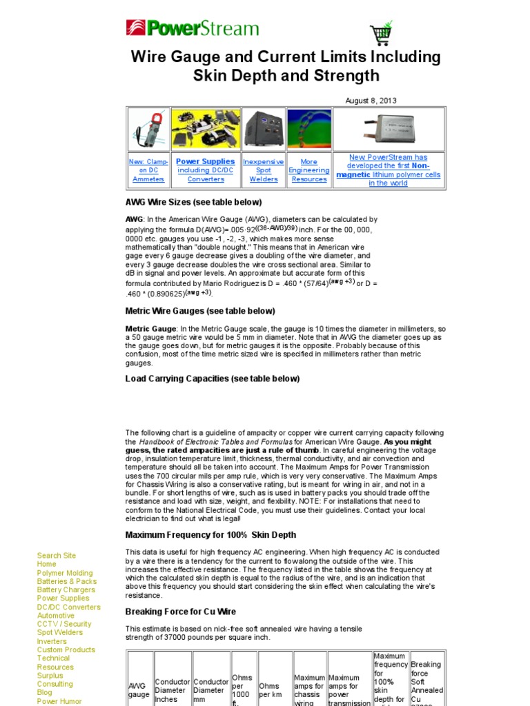 American Wire Gauge Table and AWG Electrical Current Load Limits With ...