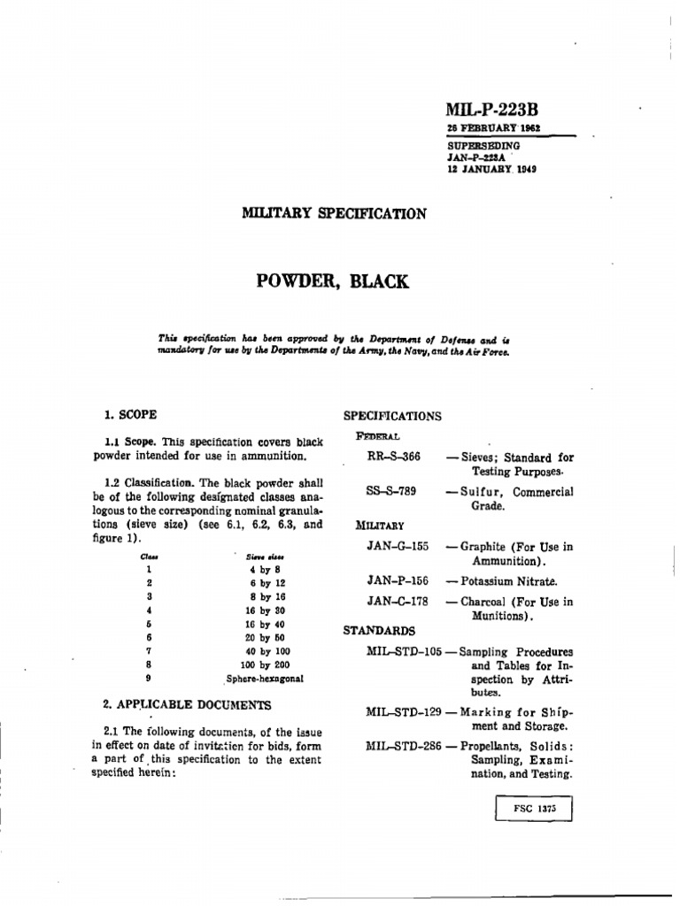Mil P 223B PDF | PDF | Gunpowder | Shell (Projectile)