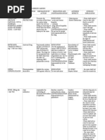 Fixcom 4 | PDF | Rtt | Drugs