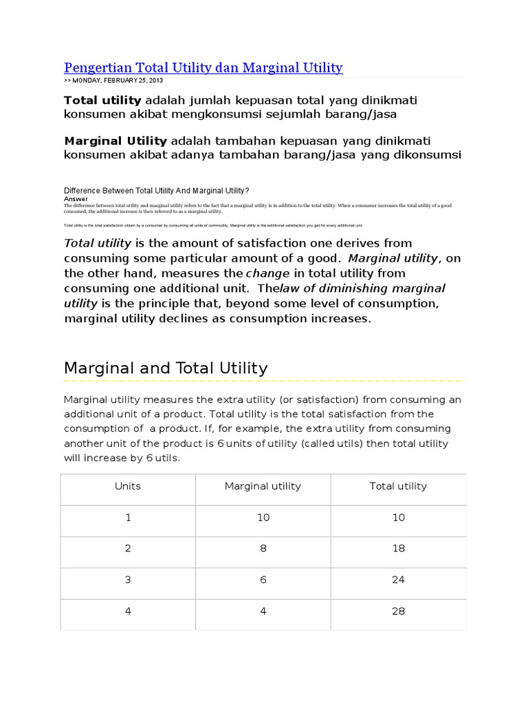 Pengertian Total Utility Dan Marginal Utility | PDF | Utility ...