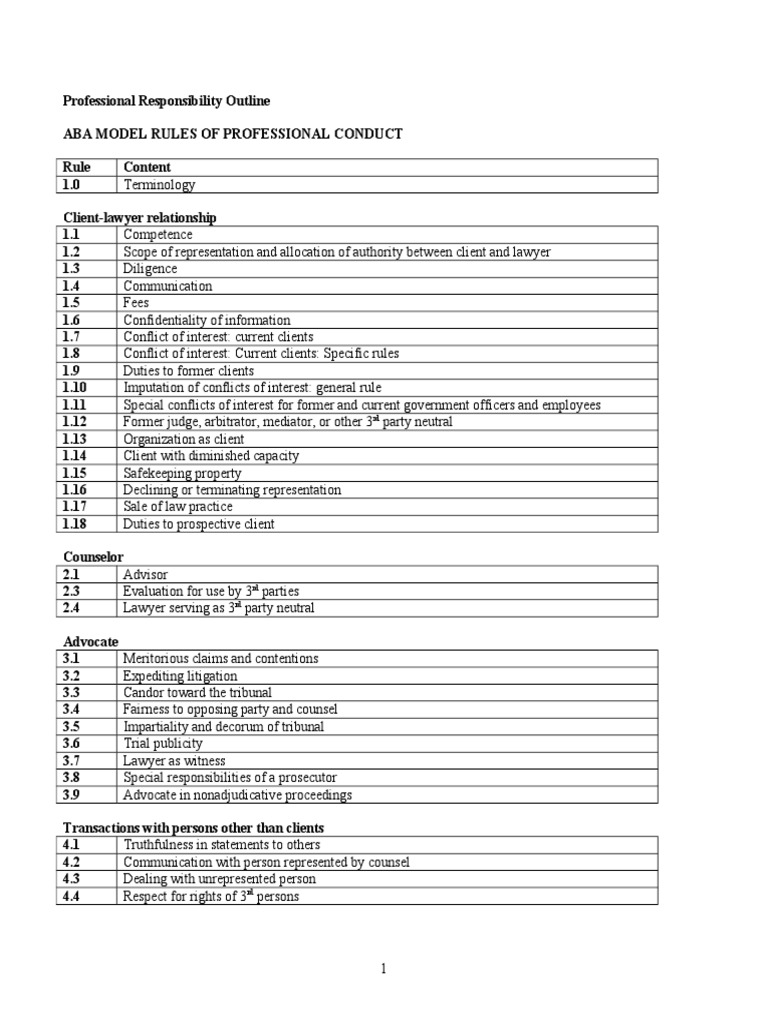 Professional Responsibility Outline | Download Free PDF | Lawyer ...