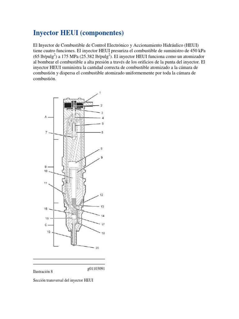 Inyector HEUI | PDF | Pistón | Máquinas