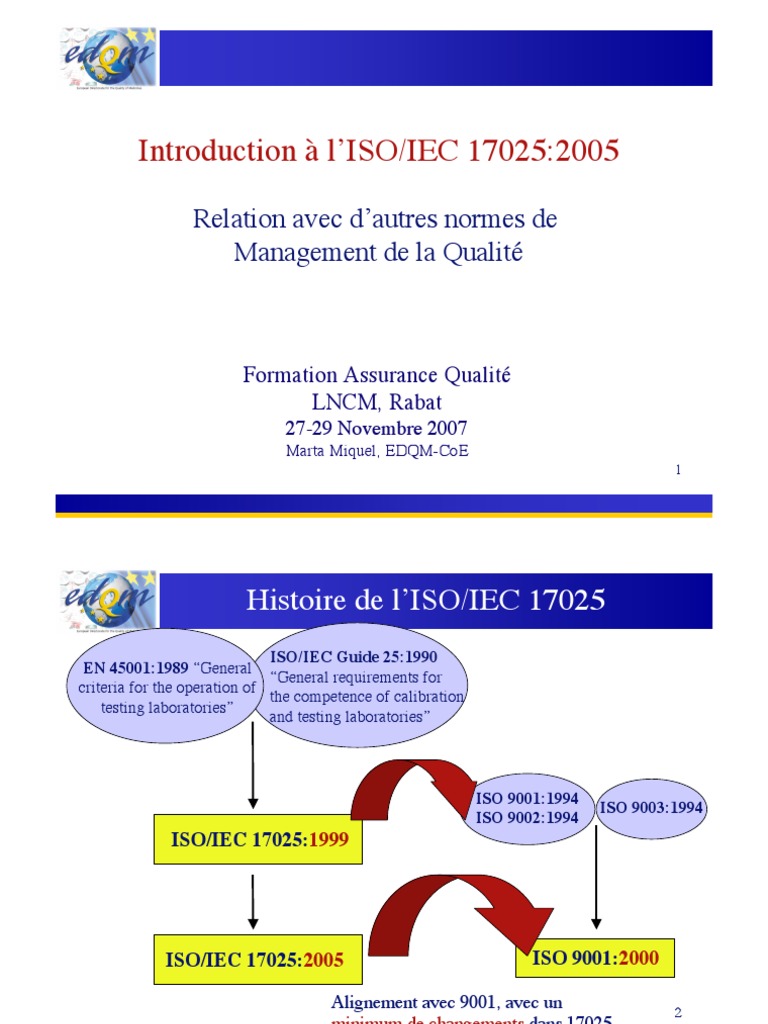 ISO_17025 | Management de la qualité | Organisation internationale de normalisation