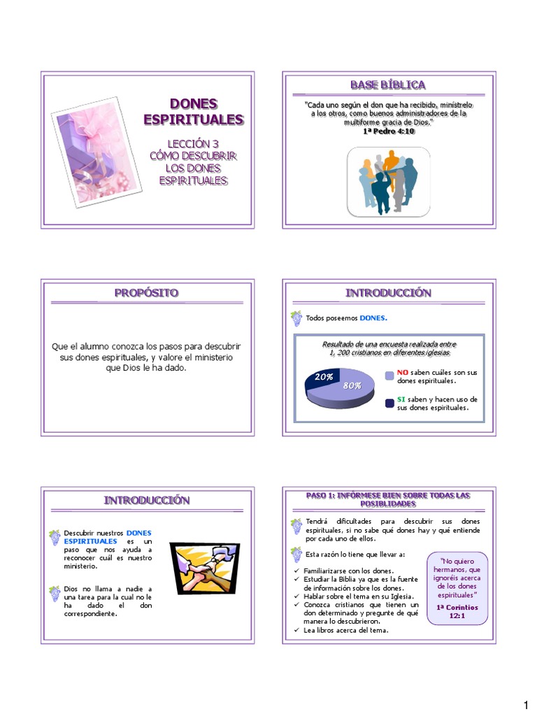 Clase 3. Como Descubrir Los Dones Espirituales | PDF | Cristo (título ...