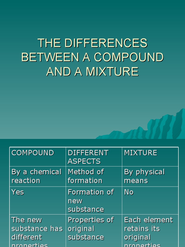 The Differences Between A Compound and A Mixture | PDF | Chemical ...