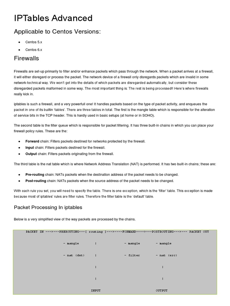 IPTables Advanced | PDF | Firewall (Computing) | Transmission Control Protocol