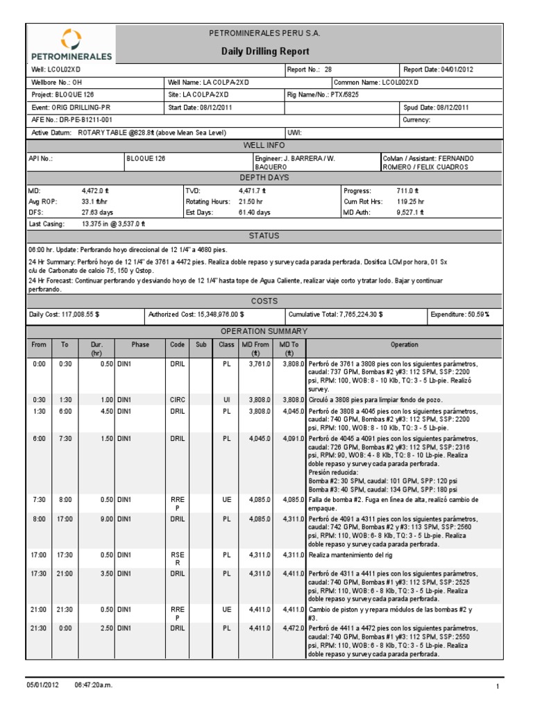 Daily Drilling Report No.28 Pozo La Colpa 2XD | PDF | Sedimentology ...