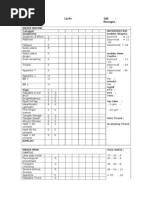 Index Wayne N New Castle (Thyroid) | PDF