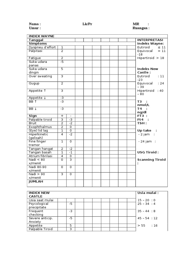 Thyroid Health Assessment Guide | PDF