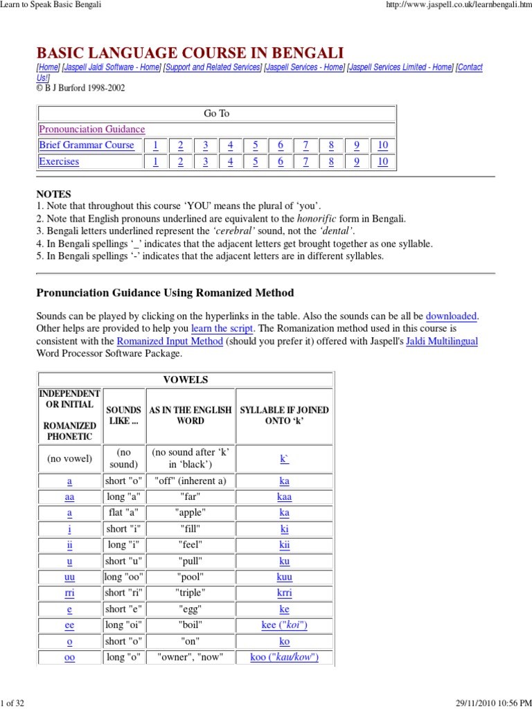 Learn To Speak Basic Bengali | PDF | Grammatical Number | Noun