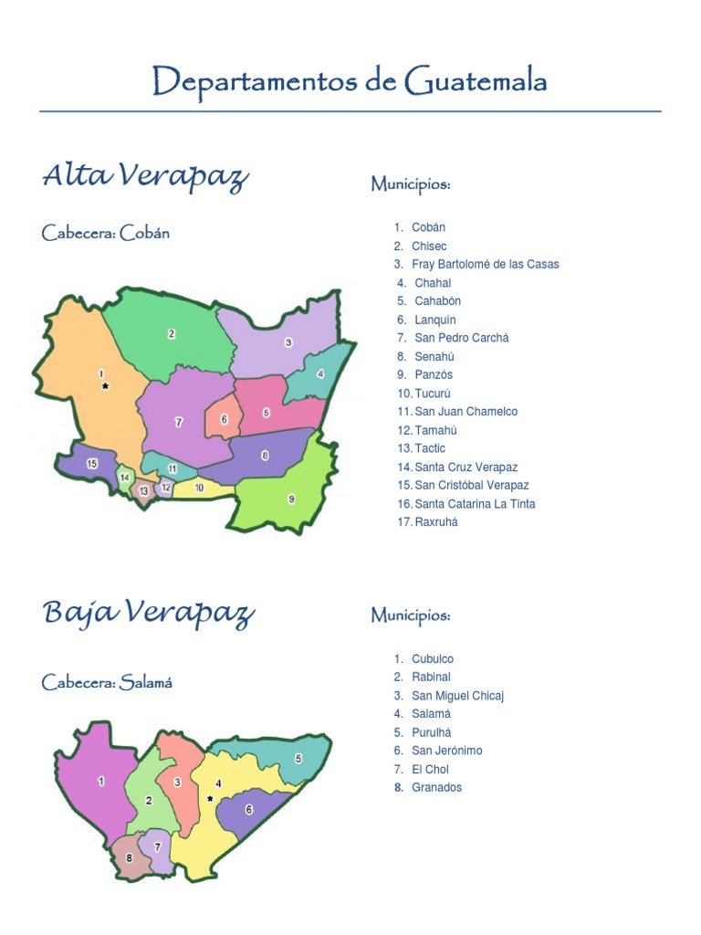 Departamentos y Municipios de Guatemala | Guatemala | Personas