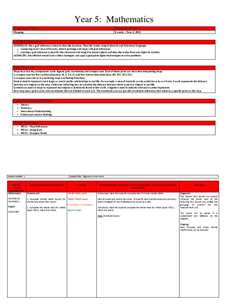 Maths Plan | PDF | Educational Assessment | Map