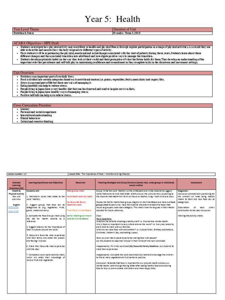 Year 5: Health: Year Level Theme Duration of Unit | PDF | Nutrition ...