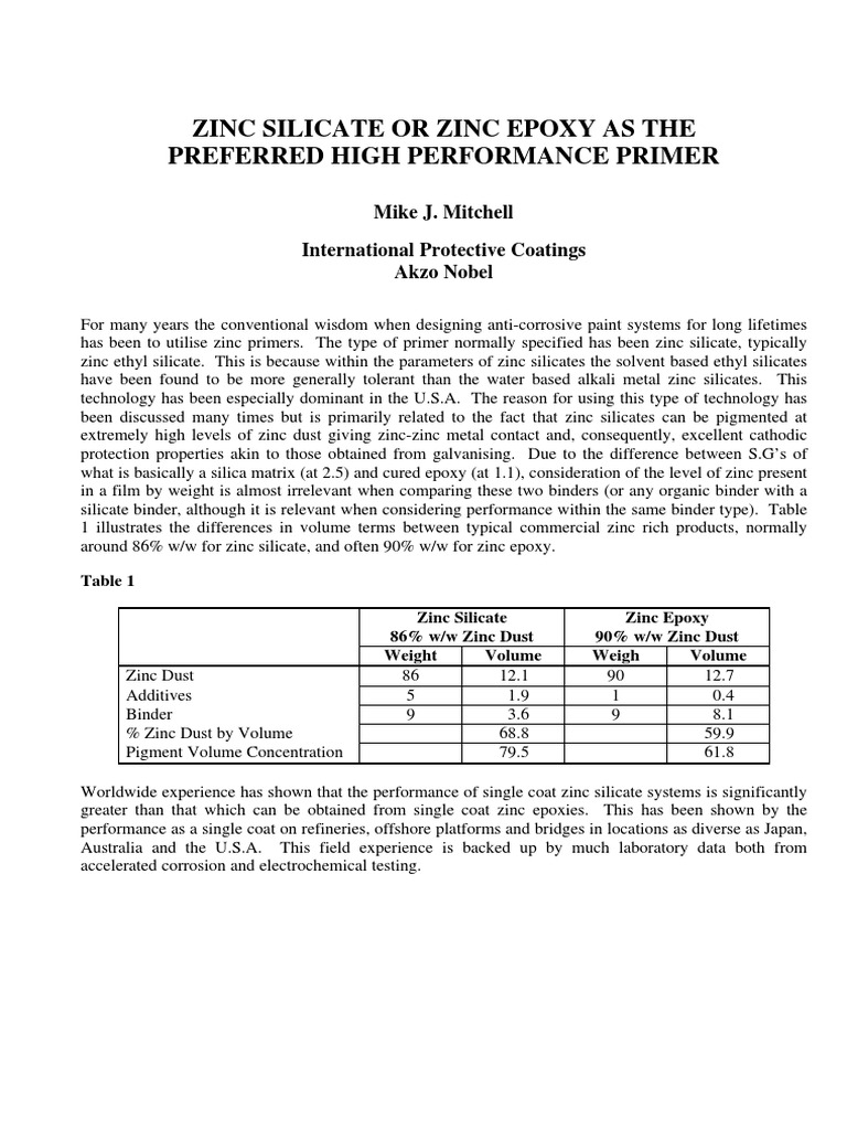 Zinc Silicate or Zinc Epoxy As The Preferred High Performance Primer ...