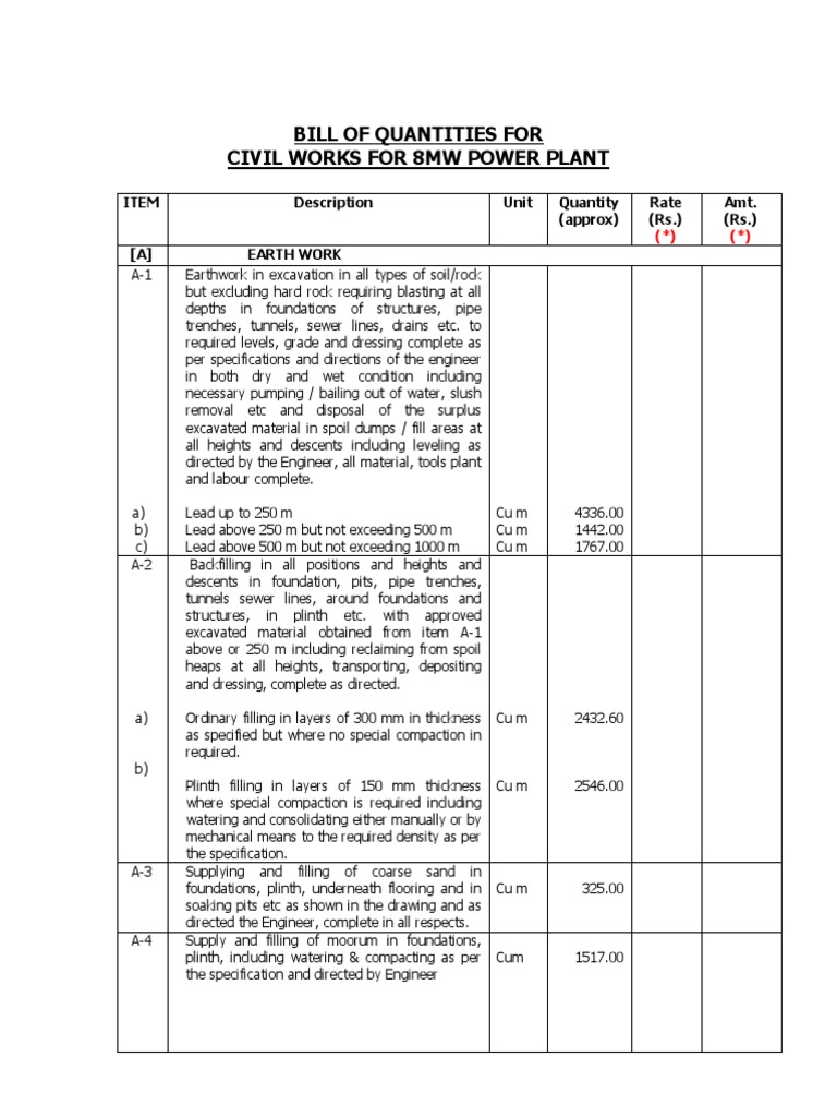 Bill of Quantities | PDF | Concrete | Window