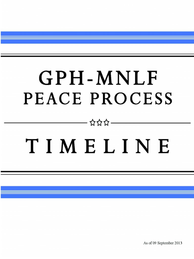Updated Timeline of GPH-MNLF Peace Process | PDF