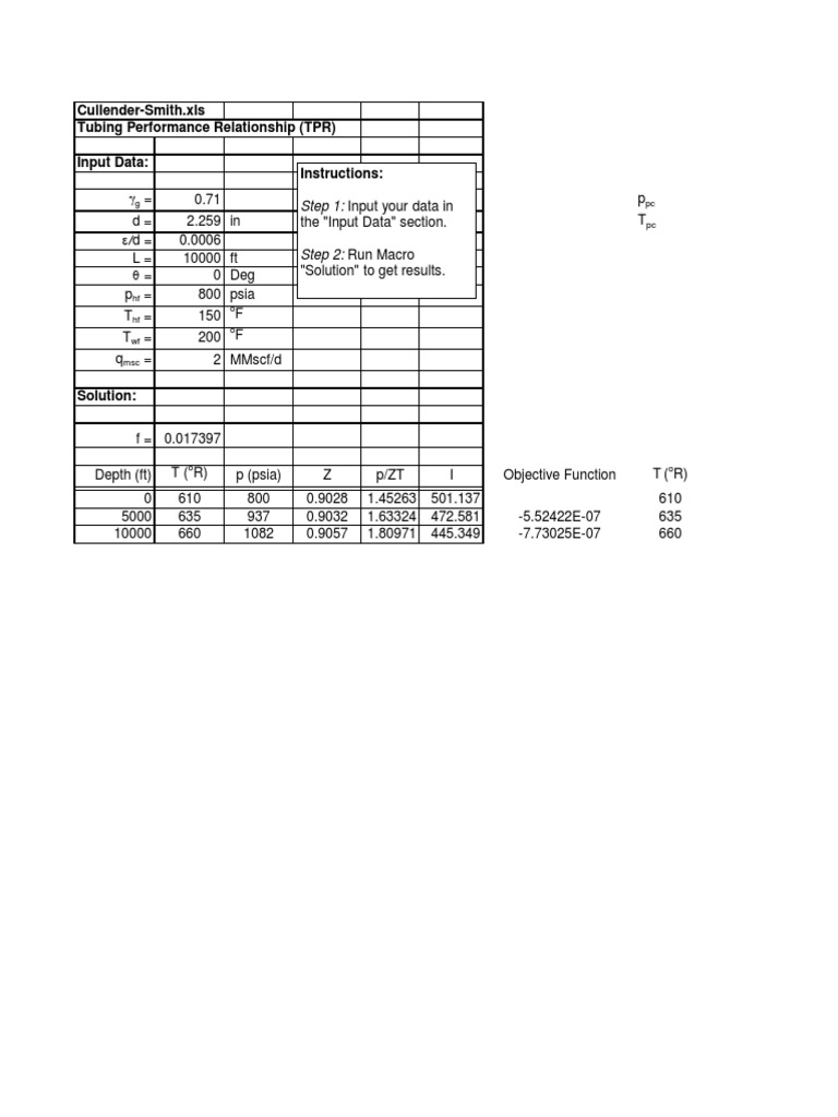 Tubing Performance Relationship Analysis | PDF