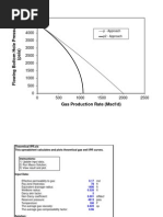 Calculate Gas Rate Using Choke Equation Schlumberger Model | PDF ...