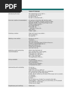 Advanced English Conversation | PDF