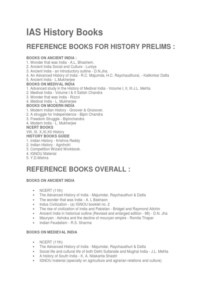 Essential IAS History Books Guide | PDF | History