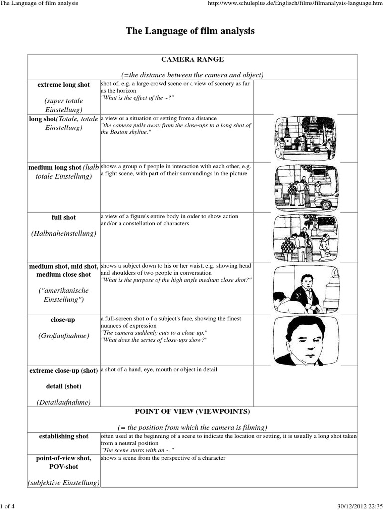 The Language of Film Analysis ENG-De | PDF | Camera | Perspective ...
