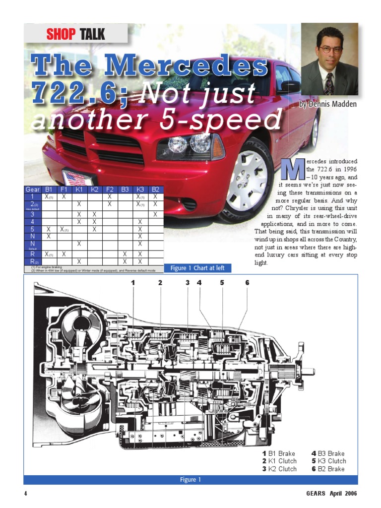 The Mercedes 722.6 Not Just Another 5-Speed | PDF | Manual Transmission ...
