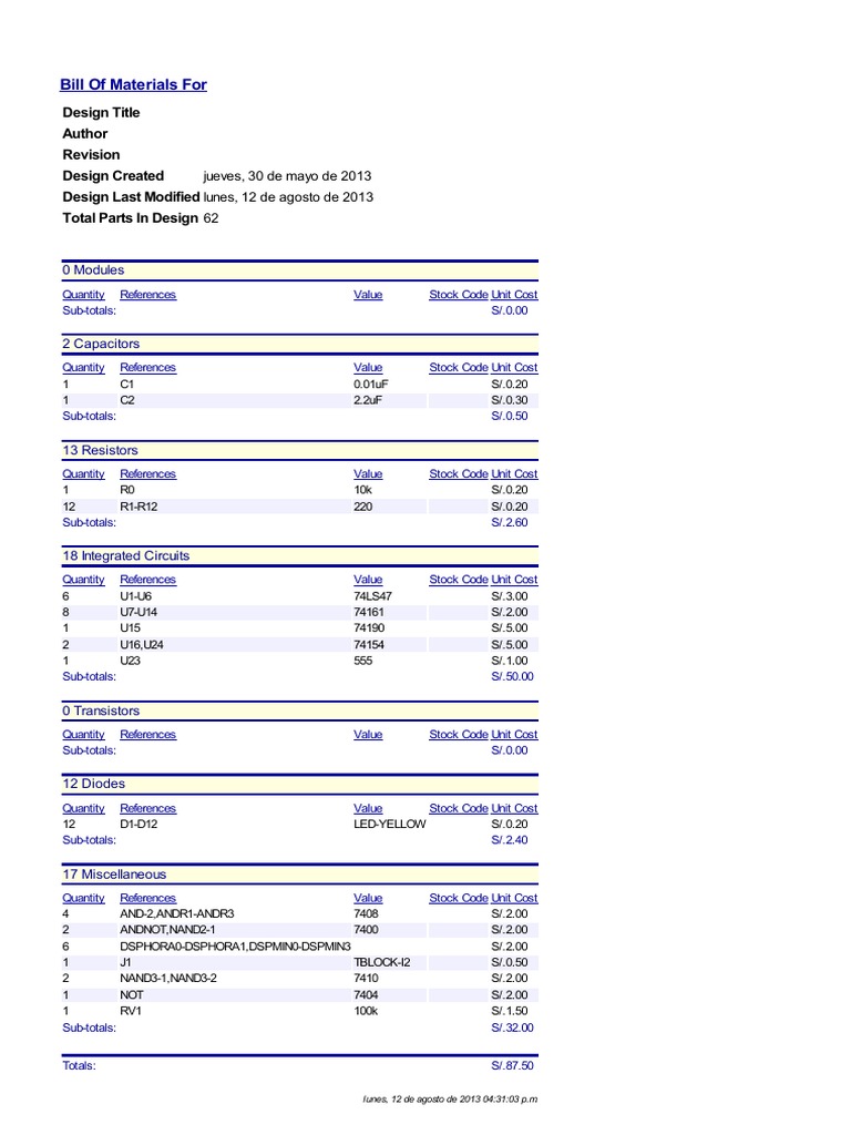 Comprehensive Bill of Materials Breakdown | PDF