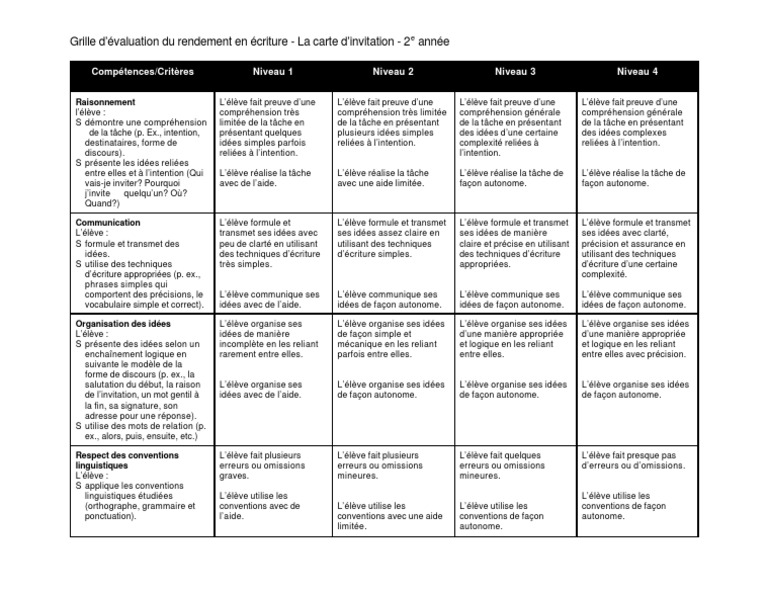 Grille d'évaluation écriture 2e année | PDF | Sciences cognitives ...