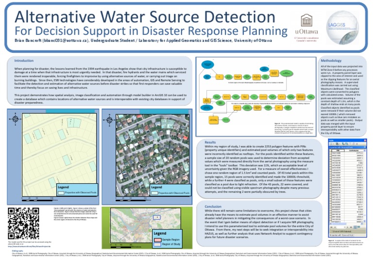 Alternative Water Source Detection Poster | PDF | Remote Sensing ...