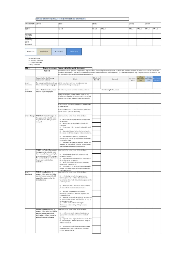 COBIT 5-Self-Assessment Templates | PDF | Business Process | Governance