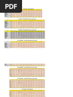 Naplex - Math Formulas 2 | PDF