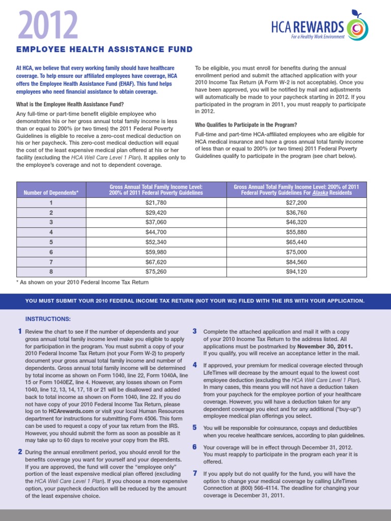 HCA Employee Health Assistance Fund Guide | PDF