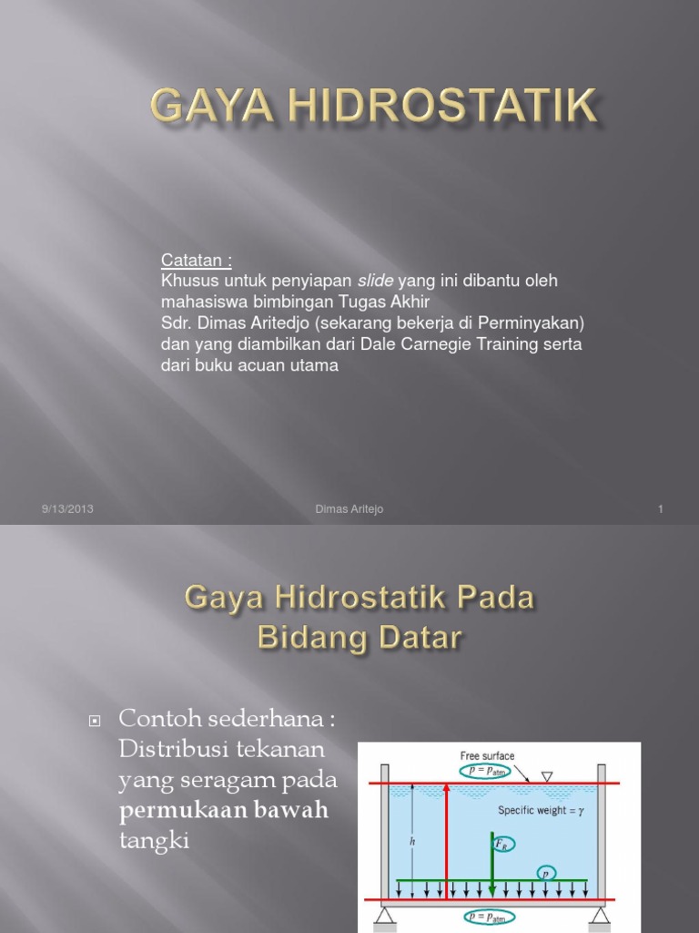 Gaya Hidrostatik | PDF | Griya & Taman | Teknologi & Rekayasa
