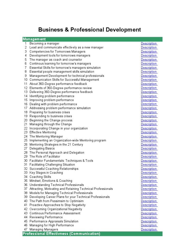 Ilearn - SkillSoft Course Listing | PDF | Oracle Database | Microsoft Excel