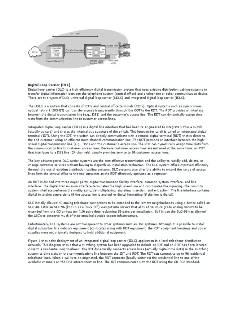 An Overview of Digital Loop Carrier Technology and its Role in Modern ...