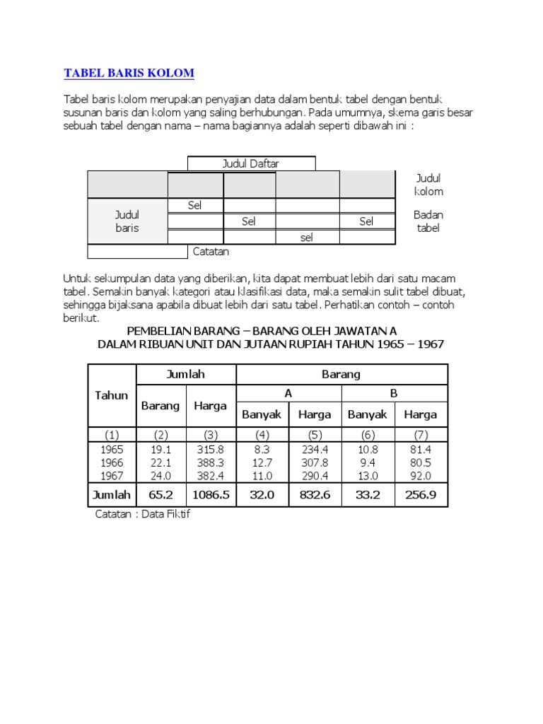 Tabel Baris Kolom | PDF