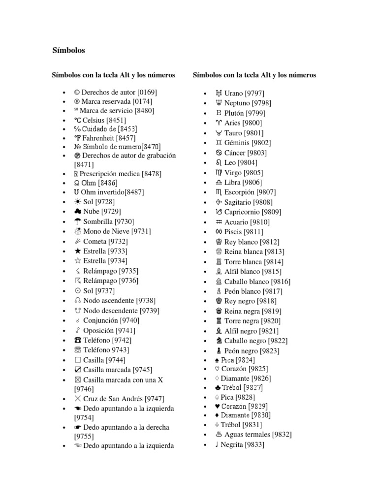ALT Símbolos | PDF | Astrología | Sistema solar