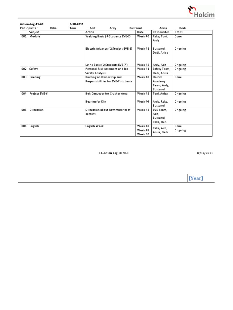 Action Log Examples and Overview | PDF
