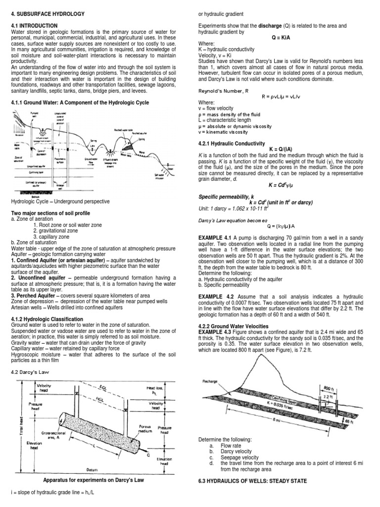 Subsurface Hydrology Pdf Aquifer Groundwater