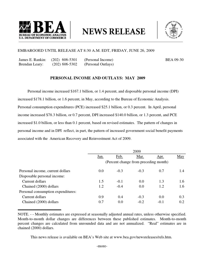 Personal Income and Outlays: May 2009 | PDF | Personal Consumption ...