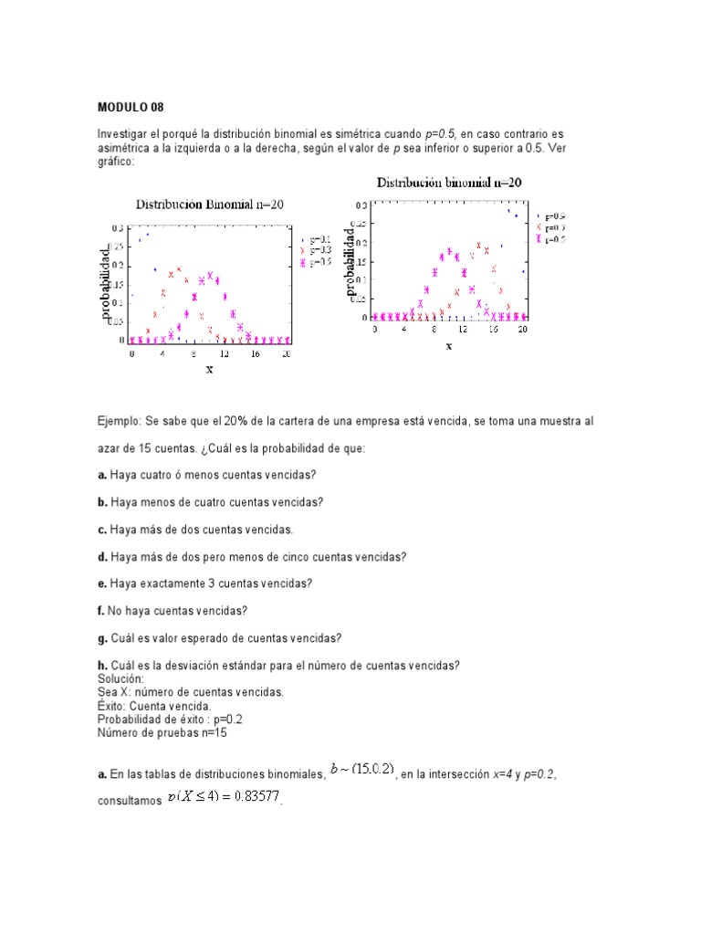 Ejercicios Mod 08 | PDF