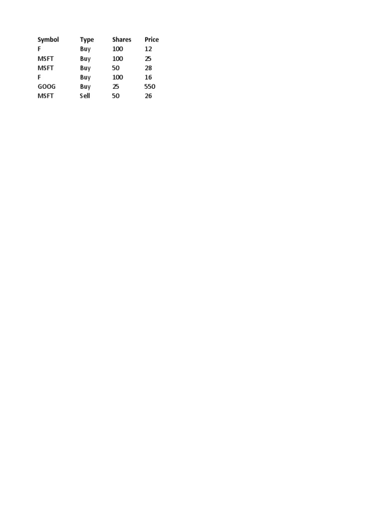 Tracking A Stock Portfolio | PDF