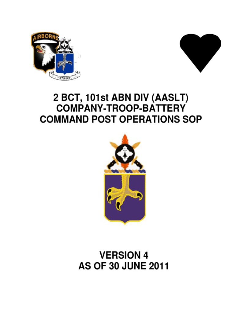 CP SOP | Military Intelligence | Staff (Military)