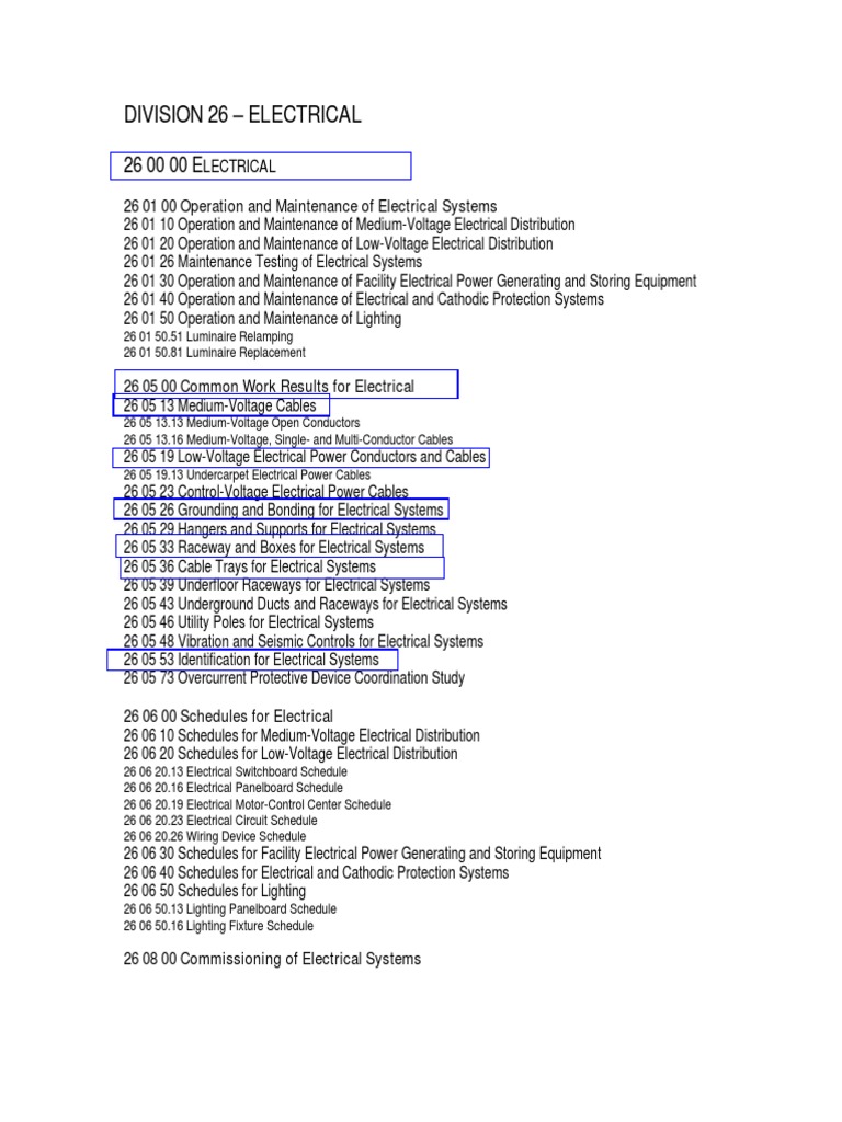 26.00.00 Electrical Master Specification | Fuse (Electrical ...