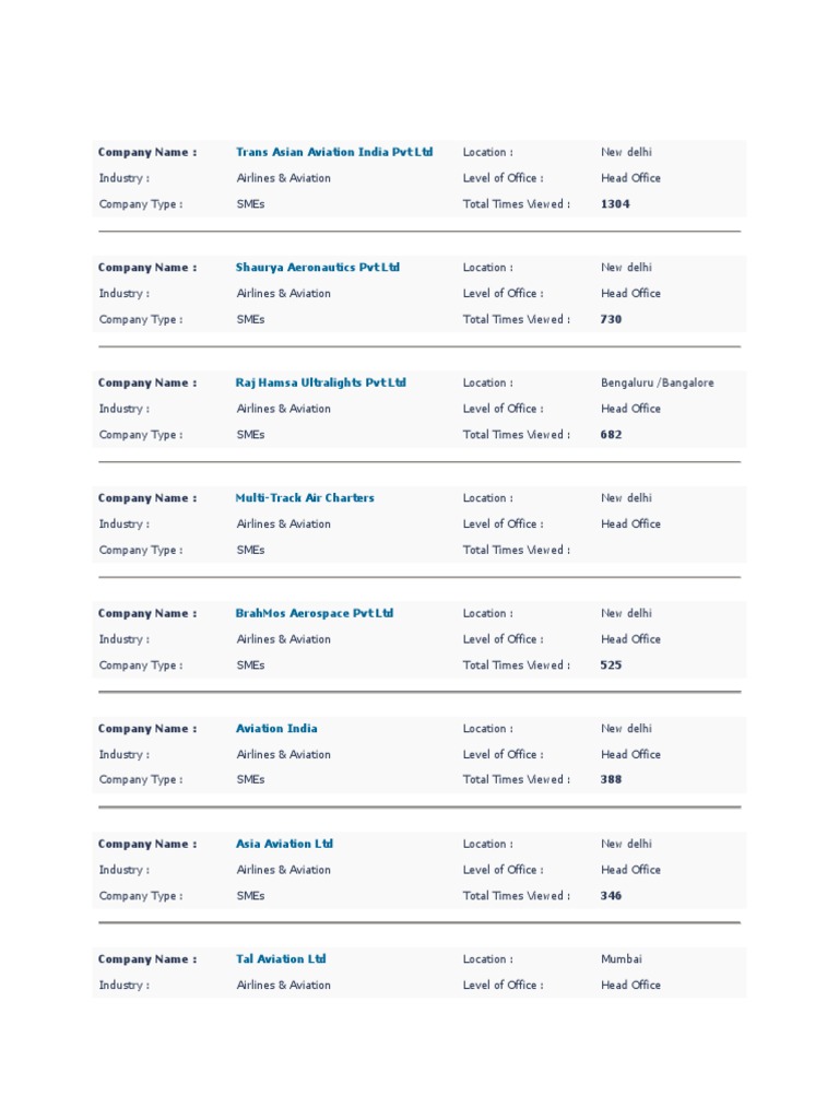 Aero Company Names | PDF | Airlines | Bangalore