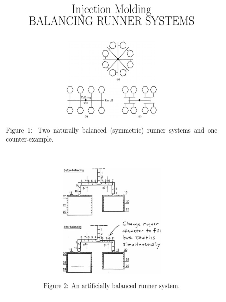 Injection Molding Balancing Runner Systems | PDF | Mechanics | Chemical ...
